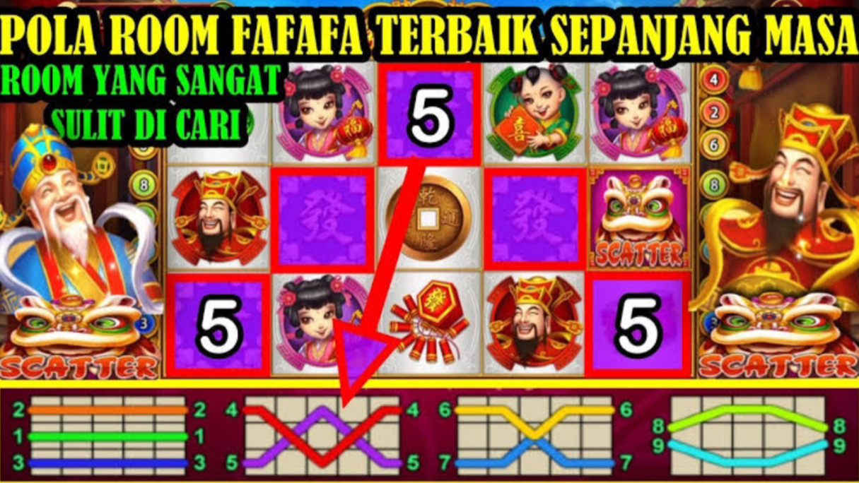Cara Melihat dan Mencari Room FaFaFa yang Bagus 2022